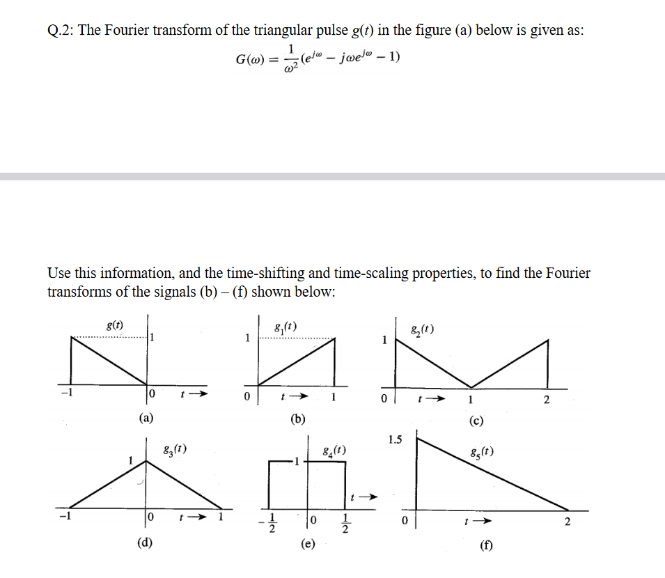 Solved Q.2: The Fourier transform of the triangular pulse | Chegg.com