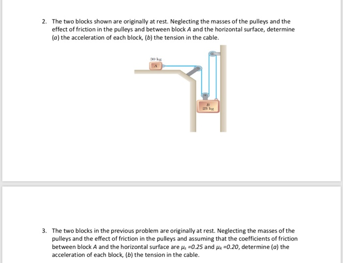 Solved 2. The two blocks shown are originally at rest. | Chegg.com