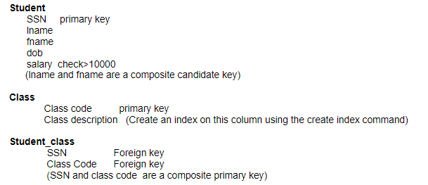 Solved Student SSN primary key Iname fname dob salary | Chegg.com