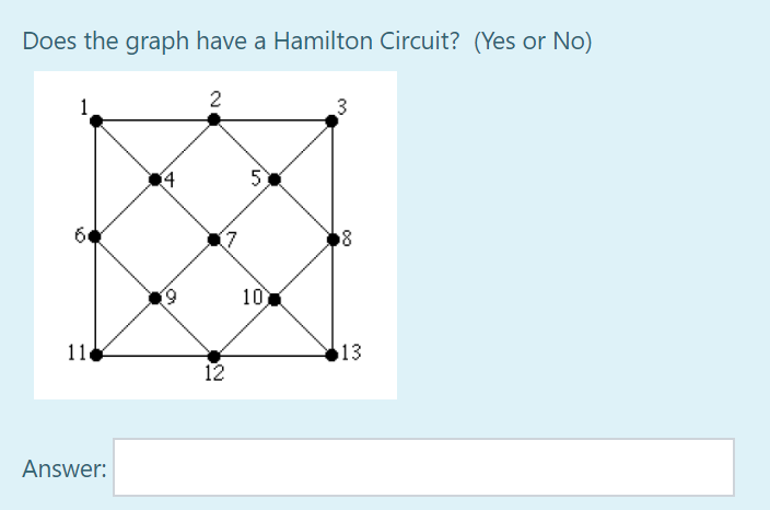 Solved Does the graph have an Euler Circuit? Answer: Does | Chegg.com