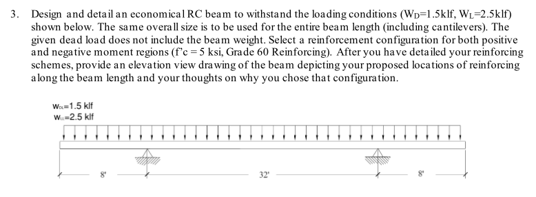 Solved Design and detail an economical RC beam to withstand | Chegg.com