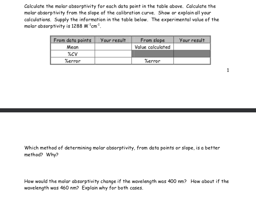 Solved 1.The molar absorptivity of a substance at a given | Chegg.com