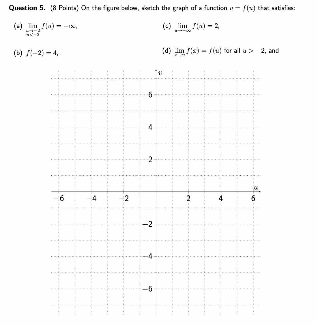 Solved Question 5. (8 Points) On the figure below, sketch | Chegg.com