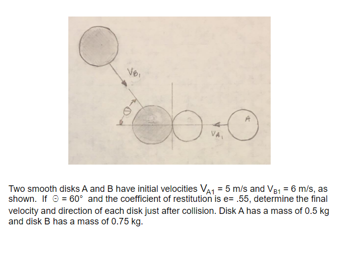 Solved VBI A VA Two smooth disks A and B have initial | Chegg.com