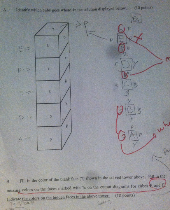 Solved 1.Instant Insanity I FOLD UP!! Note that one face on | Chegg.com