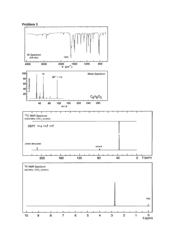 CHEM 3102 Combined Spectroscopy Practice Problems | Chegg.com