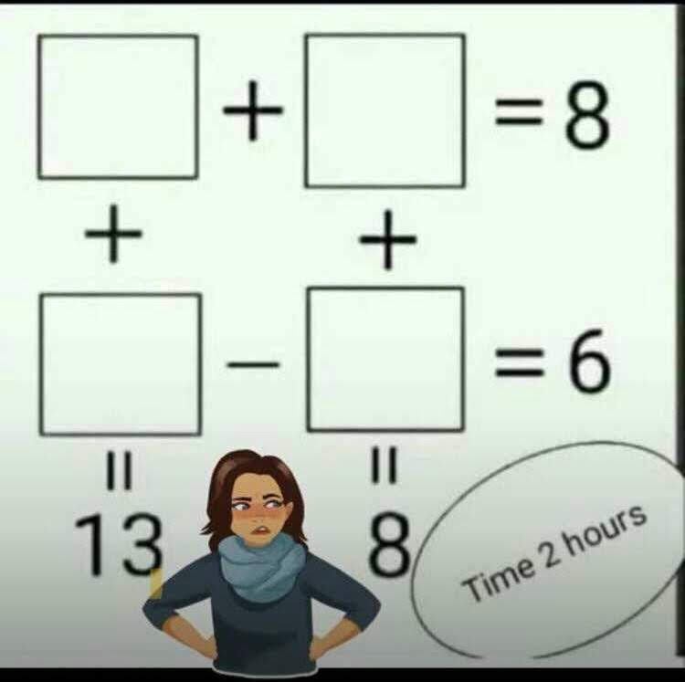 Solved 13 Time 2 hours | Chegg.com