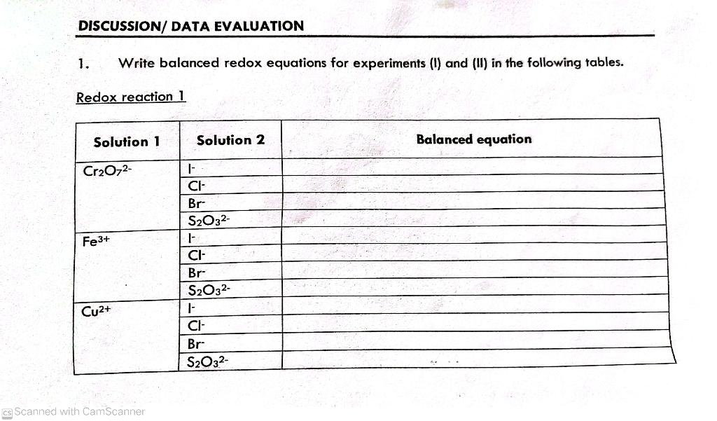 Solved 1. Write balanced redox equations for experiments (I) | Chegg.com