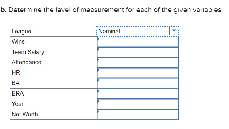 Solved o. Determine the level of measurement for each of the | Chegg.com