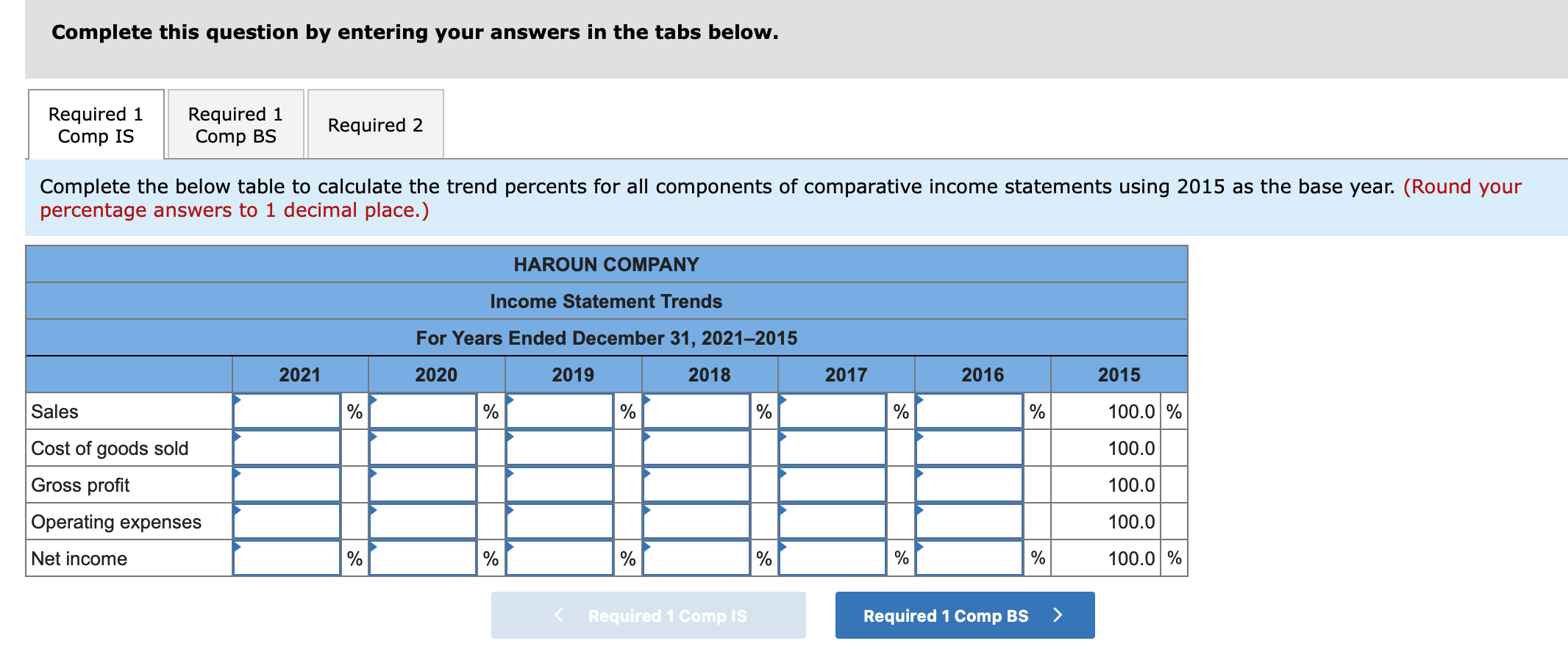 Solved Problem 17-1A (Algo) Calculating and analyzing trend | Chegg.com