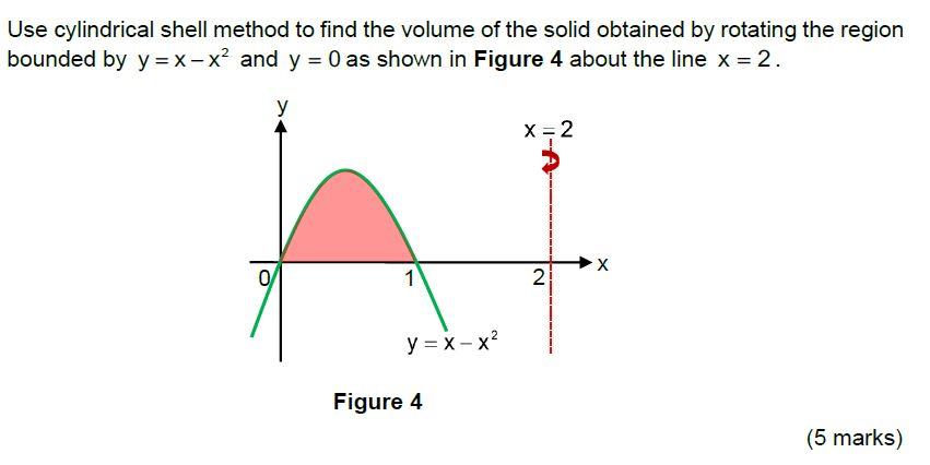 Solved Use cylindrical shell method to find the volume of | Chegg.com
