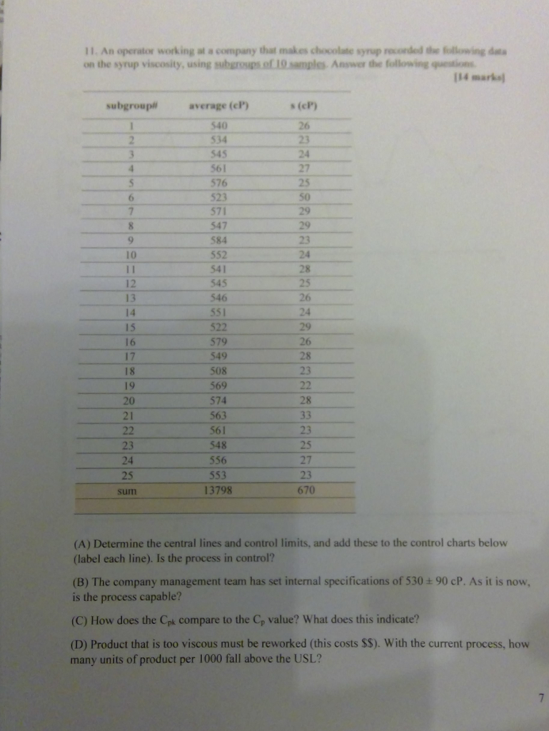 Solved Control Chart Chocolate Viscosity 570 540 530 520 10 | Chegg.com