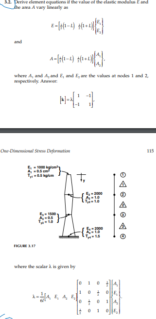 Solved 3.2. Derive element equations if the value of the | Chegg.com
