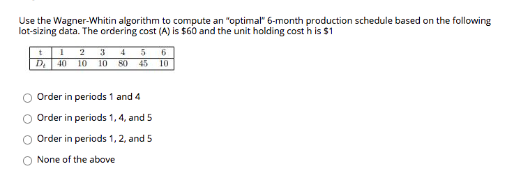 Solved Use the Wagner-Whitin algorithm to compute an | Chegg.com