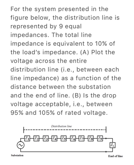 Solved For the system presented in the figure below, the | Chegg.com