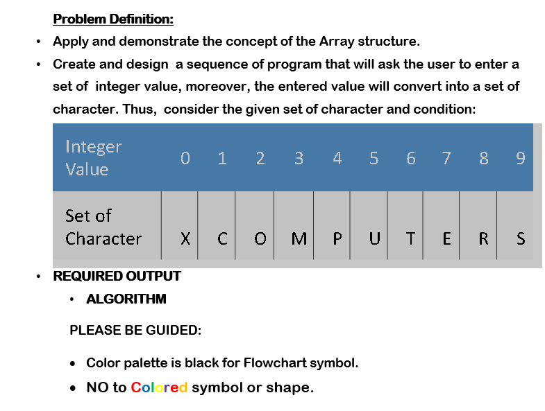 Solved . Problem Definition: Apply and demonstrate the | Chegg.com