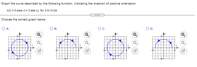 Solved Graph The Curve Described By The Following Function