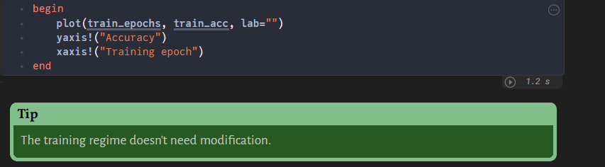 The CNN classfier is required to use the CFAR10 | Chegg.com