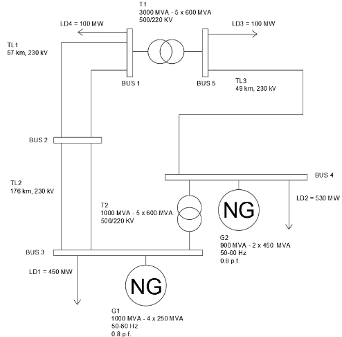 Solved Calculate the BUS POWER that will be used for | Chegg.com
