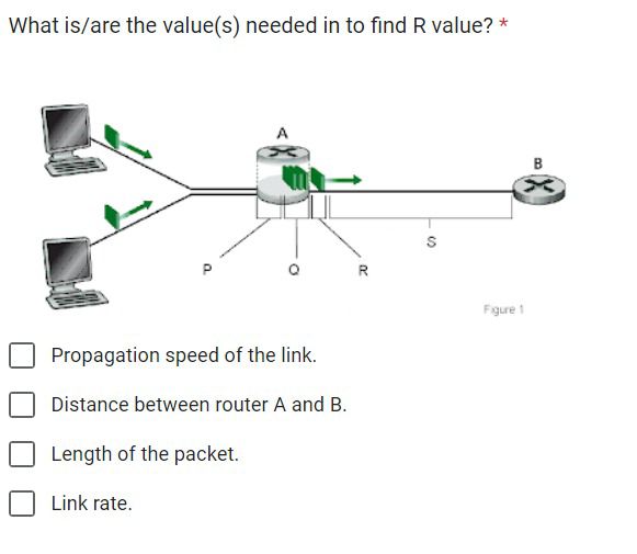 Solved helpWhat is/are the value(s) ﻿needed in to find R | Chegg.com