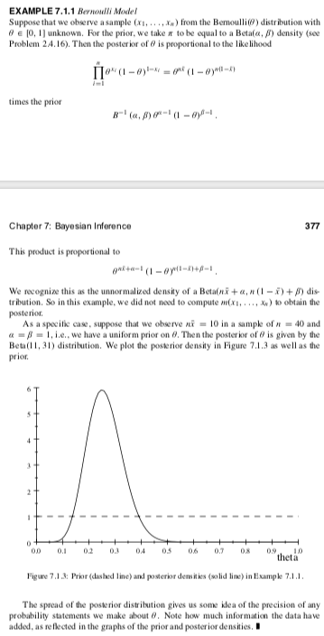 7.45 For the model for proportions described in | Chegg.com