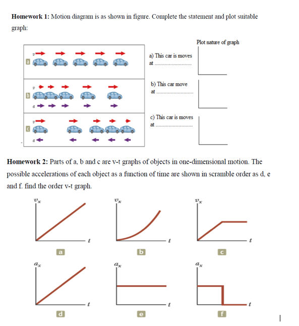 Solved Homework 1: Motion diagram is as shown in figure. | Chegg.com