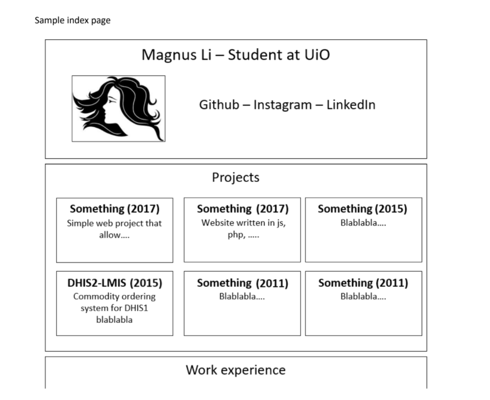 Solved Learn to make web pages with basic html and html5 and | Chegg.com
