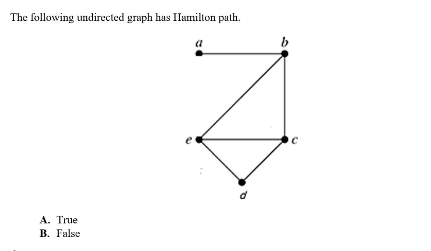 Solved The following undirected graph has Hamilton path. A. | Chegg.com