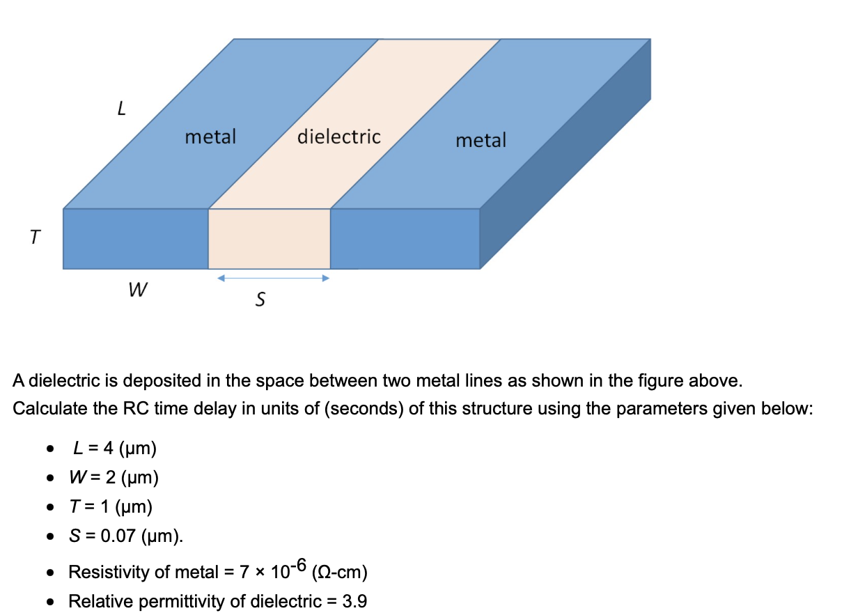 Solved L metal dielectric metal T W S A dielectric is | Chegg.com