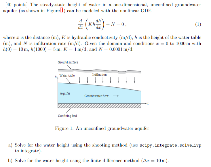 Solved [40 points] The steady-state height of water in a | Chegg.com