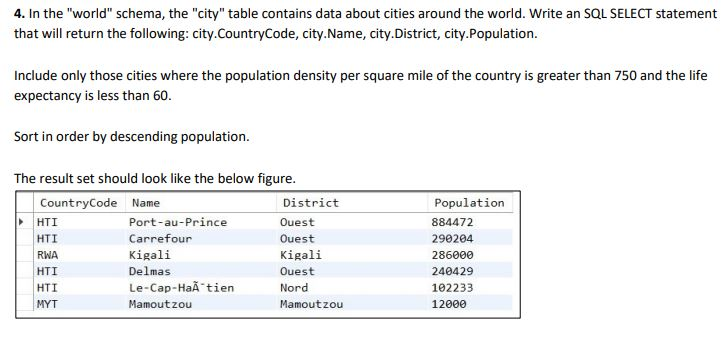 Solved Write the SOL statement to all countries in the | Chegg.com