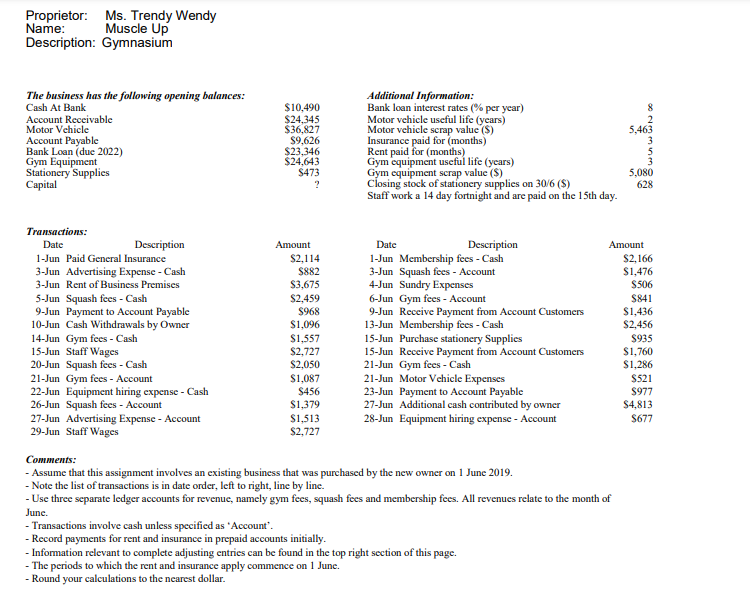 Using the unique series of business transactions | Chegg.com