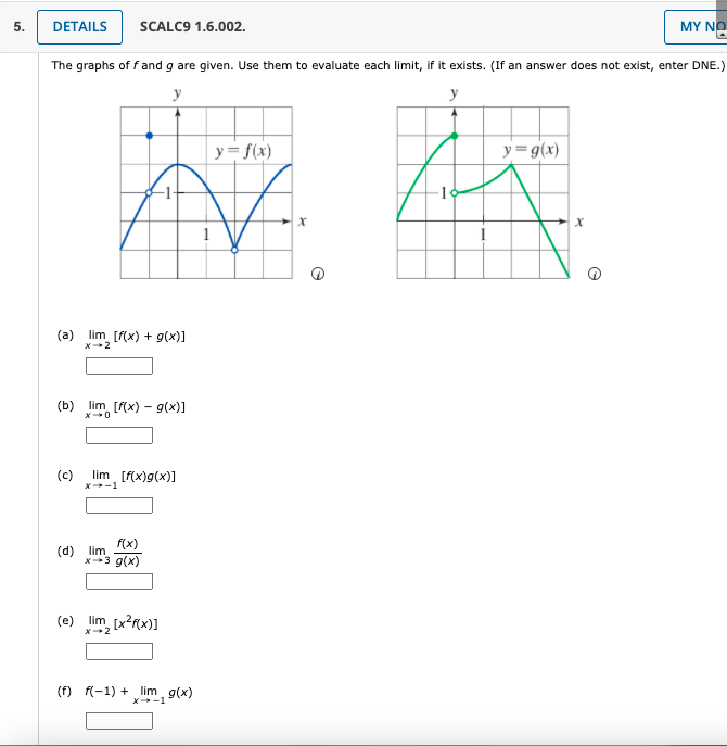 Solved 5. DETAILS SCALC9 1.6.002. MY NO The graphs off and g | Chegg.com