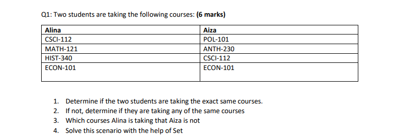 Solved Q1: Two students are taking the following courses: (6 | Chegg.com