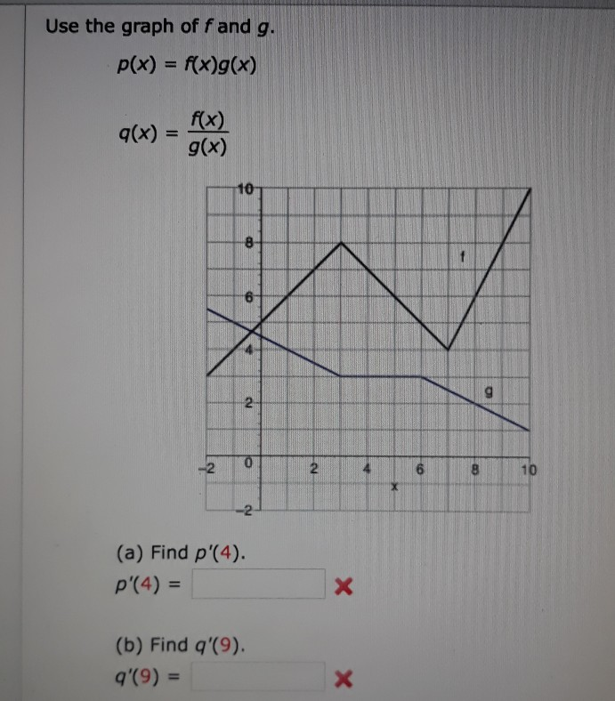Solved Use the graph of fand g. p(x) f(x)g(x) f(x) g(x) q(x) | Chegg.com