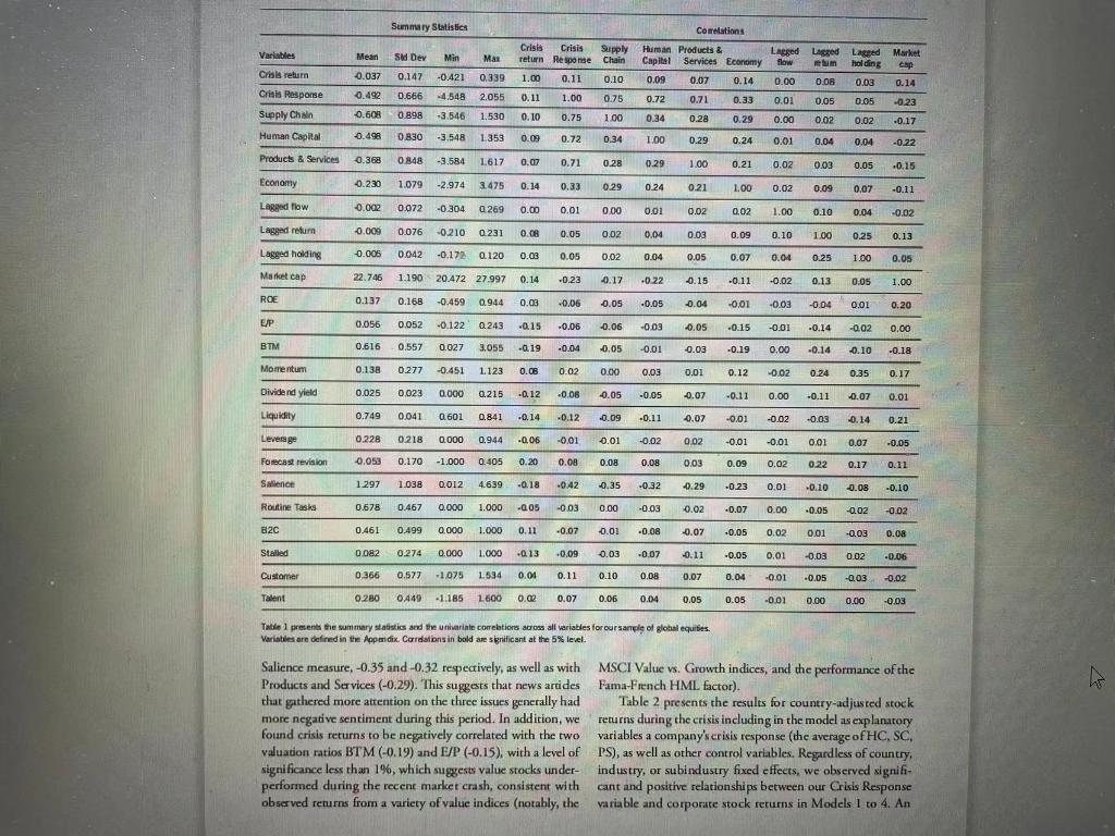 Corporate Resilience and Response to COVID-19 by Alex | Chegg.com