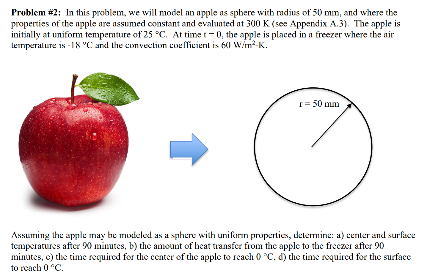 Solved Problem #2: In this problem, we will model an apple | Chegg.com