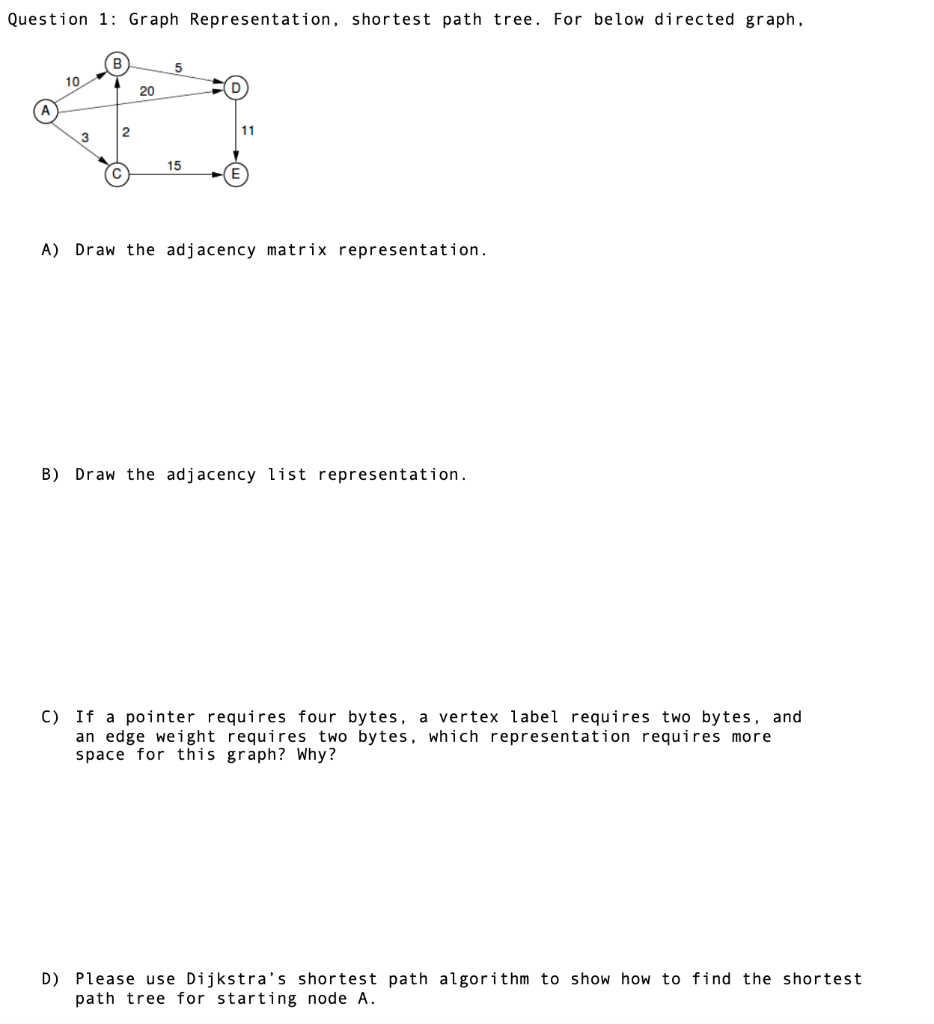 Solved Question 1: Graph Representation, shortest path tree. | Chegg.com