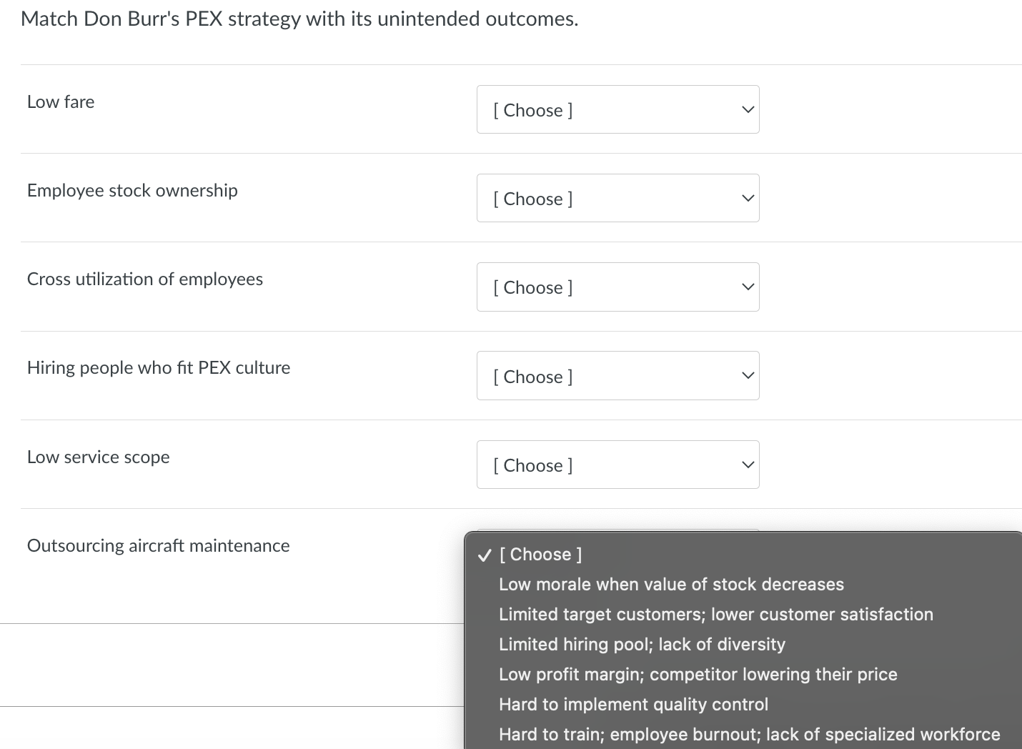 Solved Match Don Burr's PEX strategy with its unintended | Chegg.com