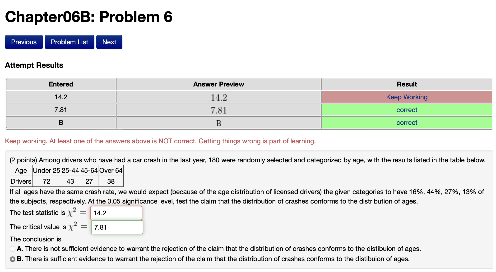 Solved Attempt Results Keep working. At least one of the | Chegg.com