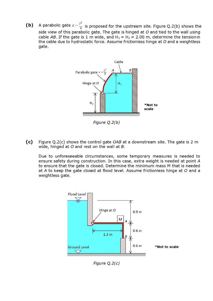Solved Civil Engineering Your company has secured a flood | Chegg.com