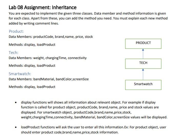Solved Lab 08 Assignment: Inheritance You are expected to | Chegg.com