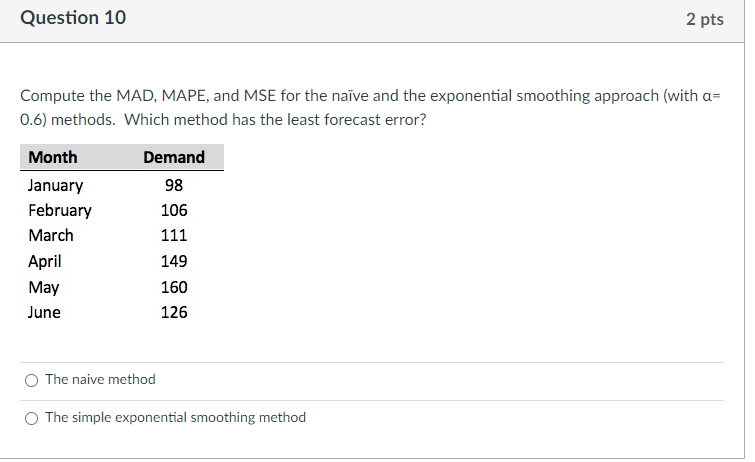 Solved Compute the MAD, MAPE, and MSE for the naïve and the | Chegg.com