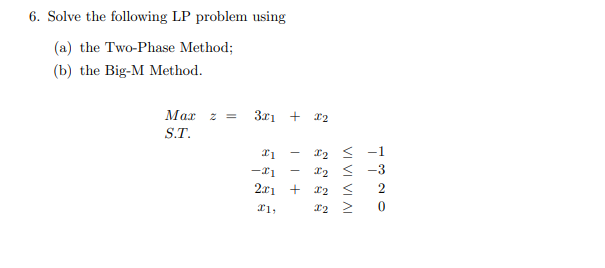 Solved Solve the following LP problem using(a) ﻿the | Chegg.com