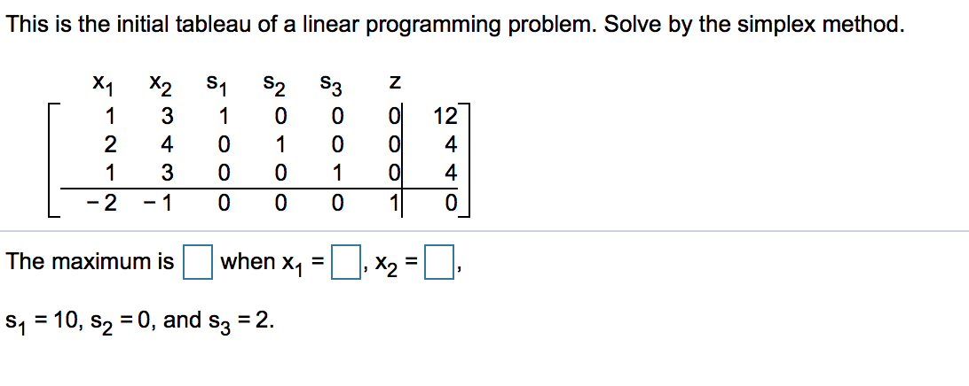 Solved This is the initial tableau of a linear programming | Chegg.com