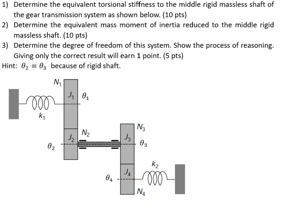 Solved 1) Determine the equivalent torsional stiffness to | Chegg.com