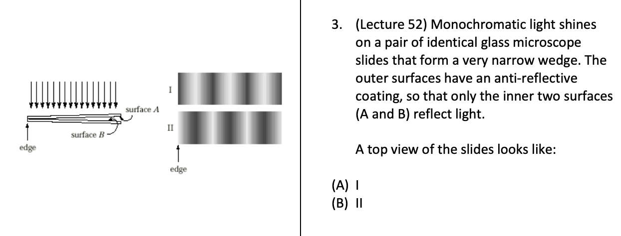 Solved 3. (Lecture 52) Monochromatic light shines on a pair | Chegg.com