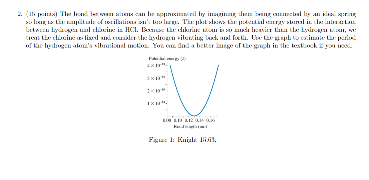 Solved 2. (15 points) The bond between atoms can be | Chegg.com