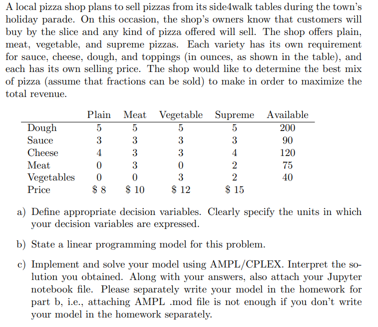 Solved A local pizza shop plans to sell pizzas from its | Chegg.com