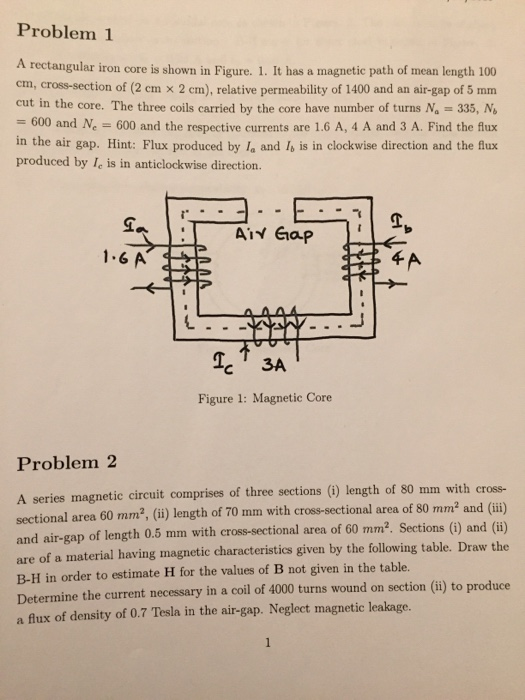 Problem 1 A rectangular iron core is shown in Figure. | Chegg.com